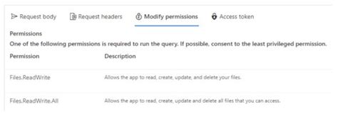 David Das Neves On Linkedin Automation Powershell Microsoftgraph Shiftavenue