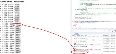 Vue 内置指令 V Prev Memo