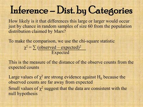 Chi Square Distribution Table C Ppt