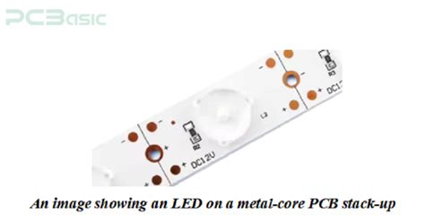 Pcb Stackup A Comprehensive Guide