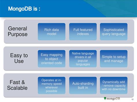 Ppt Open Source High Performance Database Powerpoint Presentation Free Download Id4763397