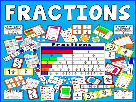 Fractions Teaching Resources Ks2 Ks3 Ks4 Maths Numeracy Display Teaching Resources