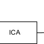 1 Illustration Of The Processing Pipeline For The EEG Data First The Download Scientific