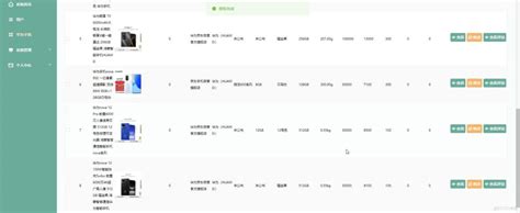 基于大数据网络爬虫及数据分析可视化系统 Python —计算机毕业设计源码文档毕设大神的技术博客51cto博客
