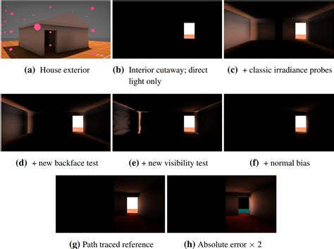 Dynamic Diffuse Global Illumination With Ray Traced Irradiance Fields Hexo