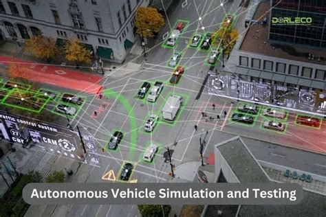 Autonomous Vehicle Simulation And Testing Dorleco
