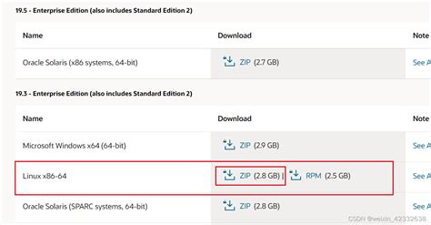 Centos7安装oracle193数据库、配置启动和连接oracle Linux193 下载 Csdn博客