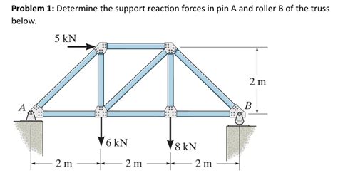 Solved Problem 1 Determine The Support Reaction Forces In