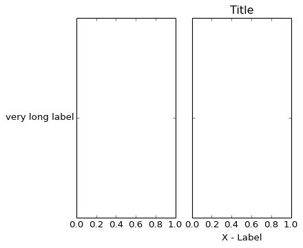 Axes Grid Example Code Make Room For Ylabel Using Axesgrid Py Matplotlib Documentation