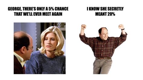 Certainty Possibility Effect Pt 1 Possibility