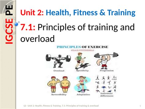 Igcse Pe Spec 2018 7 1 Principles Of Training And Overload Teaching Resources