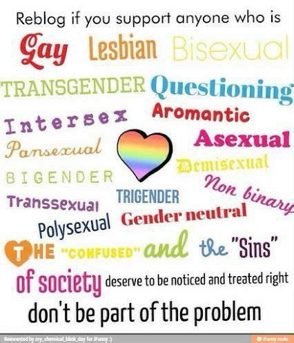 New Community Features For Google Chat And An Update On Currents Supportive Lgbt Love Lgbt