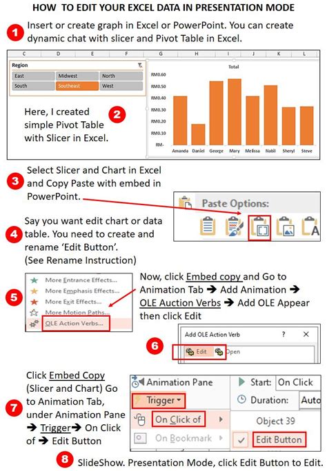 Excel Exceltips Microsoft Powerpoint Office365 Presentations