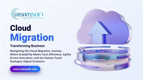 Risamsoft Inc On Linkedin Cloudtransformation Scalablebusiness Costefficientit