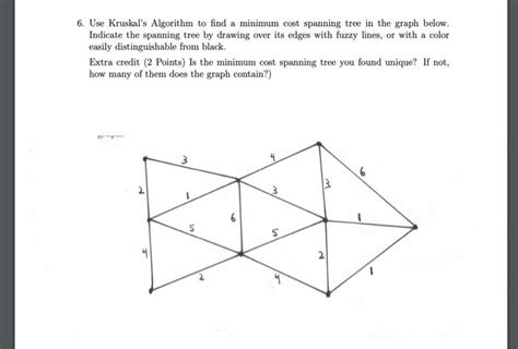 Solved Use Kruskal S Algorithm To Find A Minimum Cost Chegg
