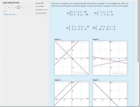 Systems Of Linear Equations Download Scientific Diagram