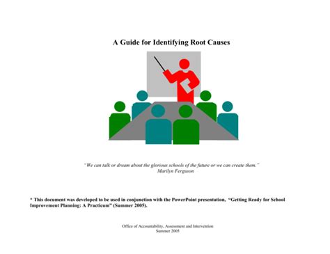 A Guide For Identifying Root Causes