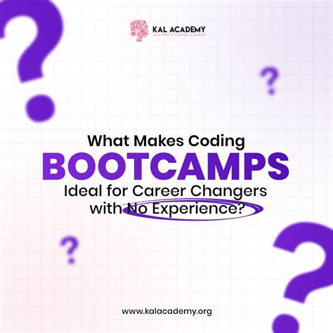 Kal Academy On Linkedin Kalacademy Codingbootcamp Diversityintech Techtraining Womenintech
