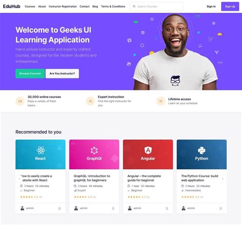 A Professional Wordpress Developer Abdul Moiz