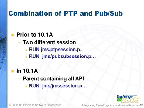 Ppt Integrating Openedge ® Applications With Sonicmq ® Powerpoint