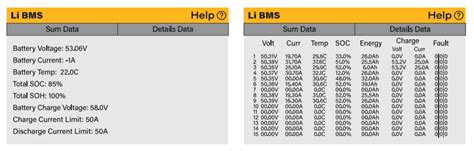 Sunsynk Inverter Show Parallel Batteries In Libms Screen Batteries