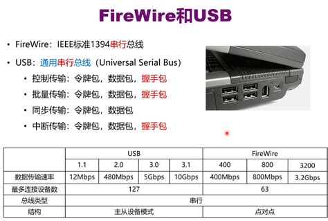 第十七课 输入输出 Csdn博客 第十七课 输入输出 Csdn博客