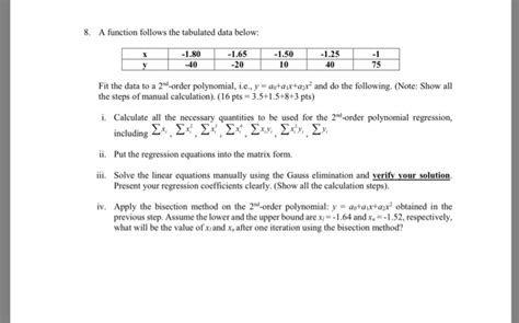 solved 8 a function follows the tabulated data below 1 65