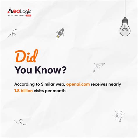 openai techtrends ai machinelearning innovation aeologic