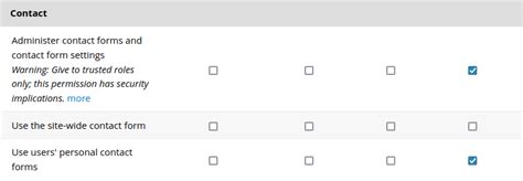 Permissions For The Contact Module Shown On Adminconfigpeoplepermissions Do Not Match The