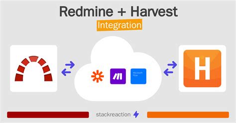 How To Connect Redmine And Harvest App Integrations Stackreaction