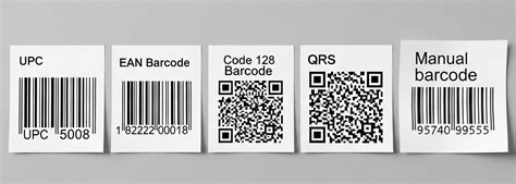 Garment Barcodes Types Advantages And Best Practices Complete Guide