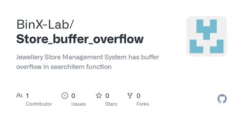 Github Binx Labstorebufferoverflow Jewellery Store Management