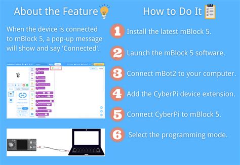 13 How To Use One Cyberpi To Control Another In The Same Lan Makeblock Help Center