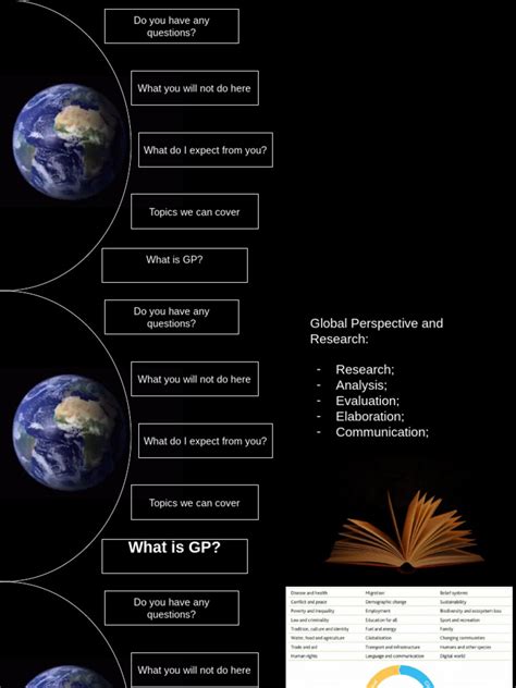Gp Introduction Lesson Pdf