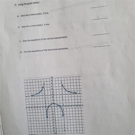 solved using the graph below a give the x intercept s if