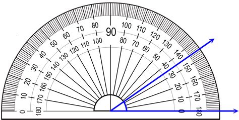measuring angles without a protractor