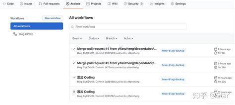 使用 Github Actions 自动部署 Hexo 博客到 Github Pages 知乎