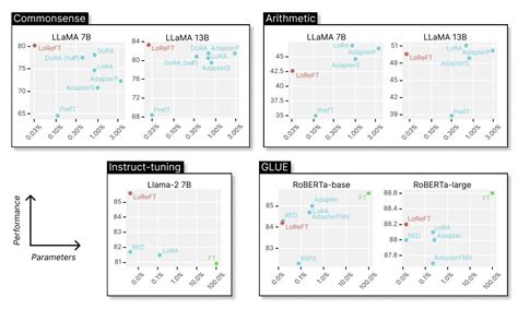 Llms Andrew Jardine 38 Comments