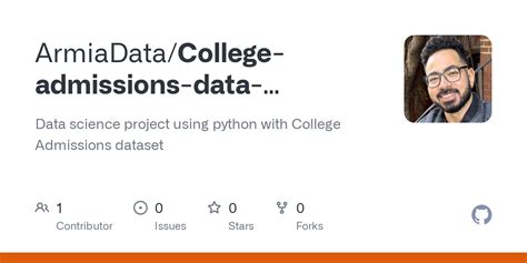 GitHub ArmiaData College Admissions Data Science Project Data Science Project Using Python
