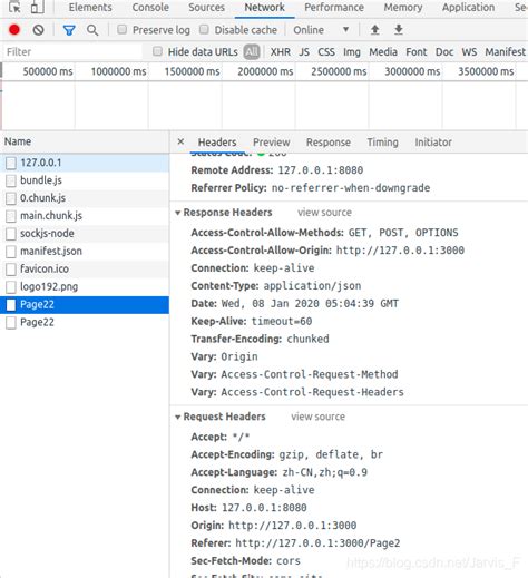 Springbootreact实现前后端交互react Springboot Csdn博客