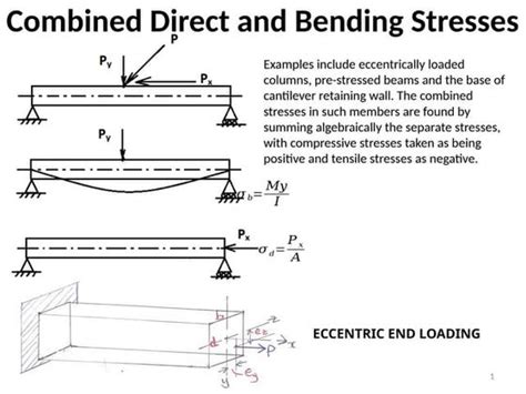 Me 205 Chapter 6 Pure Bending Of Beams Pdf