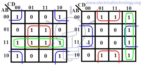 Karnaugh Maps K Map 1 6 Variables Simplification And Examples