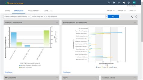 Sap Ariba Reviews Pricing And Demos Softwareadvice Ie