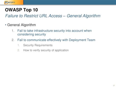 PPT Mitigating Web Application Vulnerabilities OWASP Top 10 Guide PowerPoint Presentation