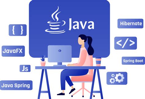 Java Web Application Development Company Expert Java Developer Kpis Pvt Ltd