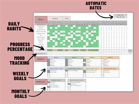 Productivity Planner MICROSOFT EXCEL Habit Tracker To Do List Mood Tracker Daily Weekly