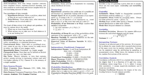 Mesin Belajar Data Science Cheat Sheet