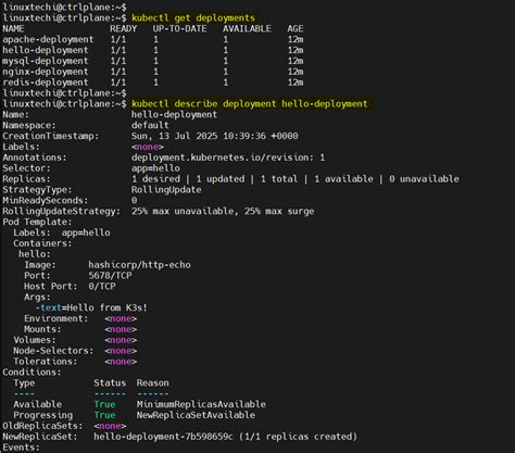 Top 20 Kubectl Commands Every Kubernetes Beginner Must Know