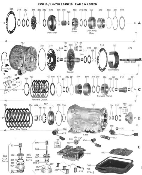 Nissan L4n71b In Bits