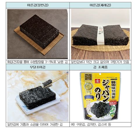 한국 김 일본 수출 1050억 원 계약…작년보다 61 5 ↑ 정책뉴스 뉴스 대한민국 정책브리핑